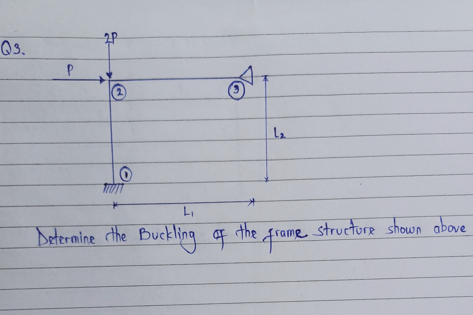 Solved Q3.Determine the Buckling of the grame structure | Chegg.com