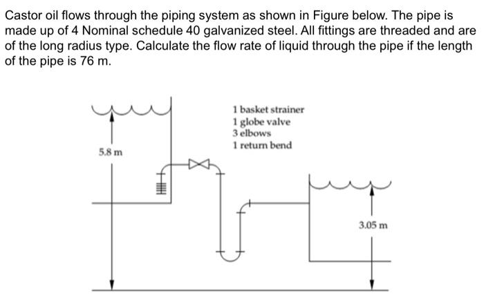 Solved solve it correctly with provide all steps and laws, | Chegg.com