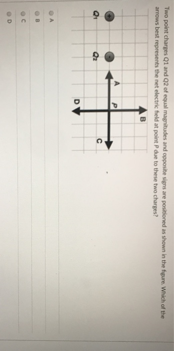 Solved Two point charges Q1 and Q2 of equal magnitudes and | Chegg.com