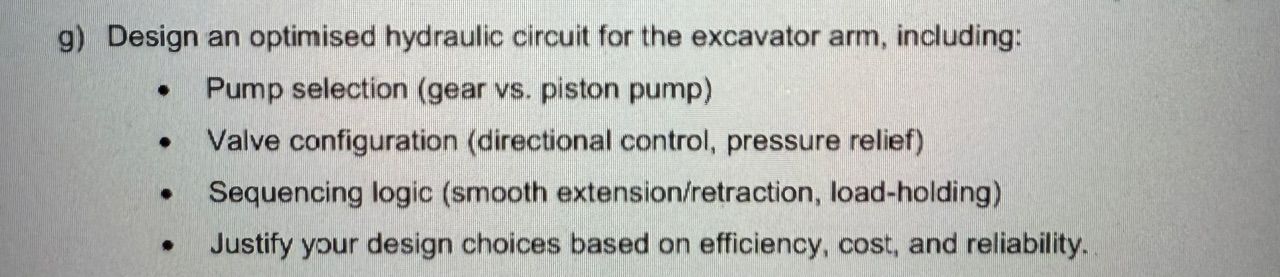 Solved help g) ﻿Design an optimised hydraulic circuit for | Chegg.com