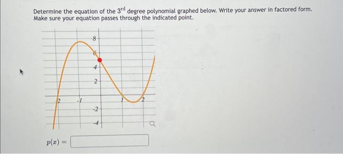 Solved Determine the equation of the 3rd degree polynomial | Chegg.com