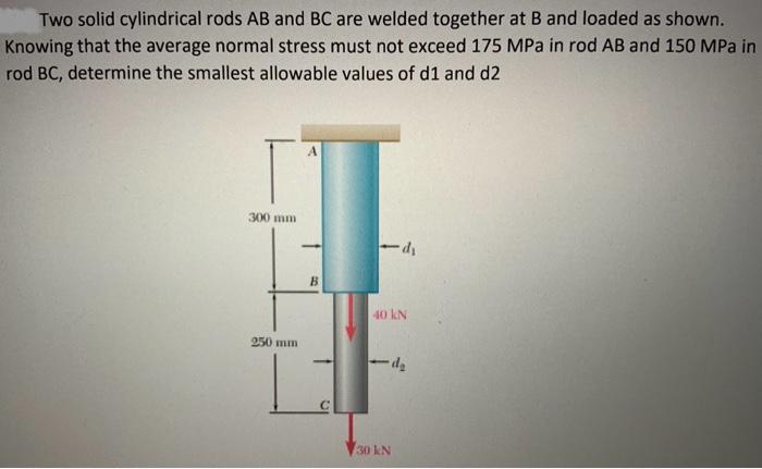 Solved Two solid cylindrical rods AB and BC are welded | Chegg.com