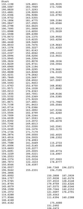 Solved Read the data from two different input files and | Chegg.com