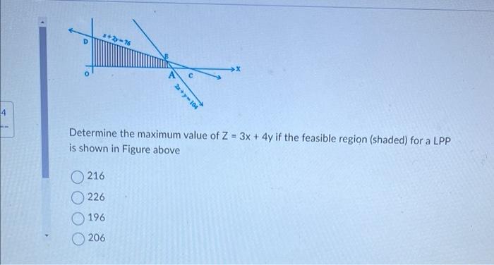 Solved Determine the maximum value of Z=3x+4y if the | Chegg.com