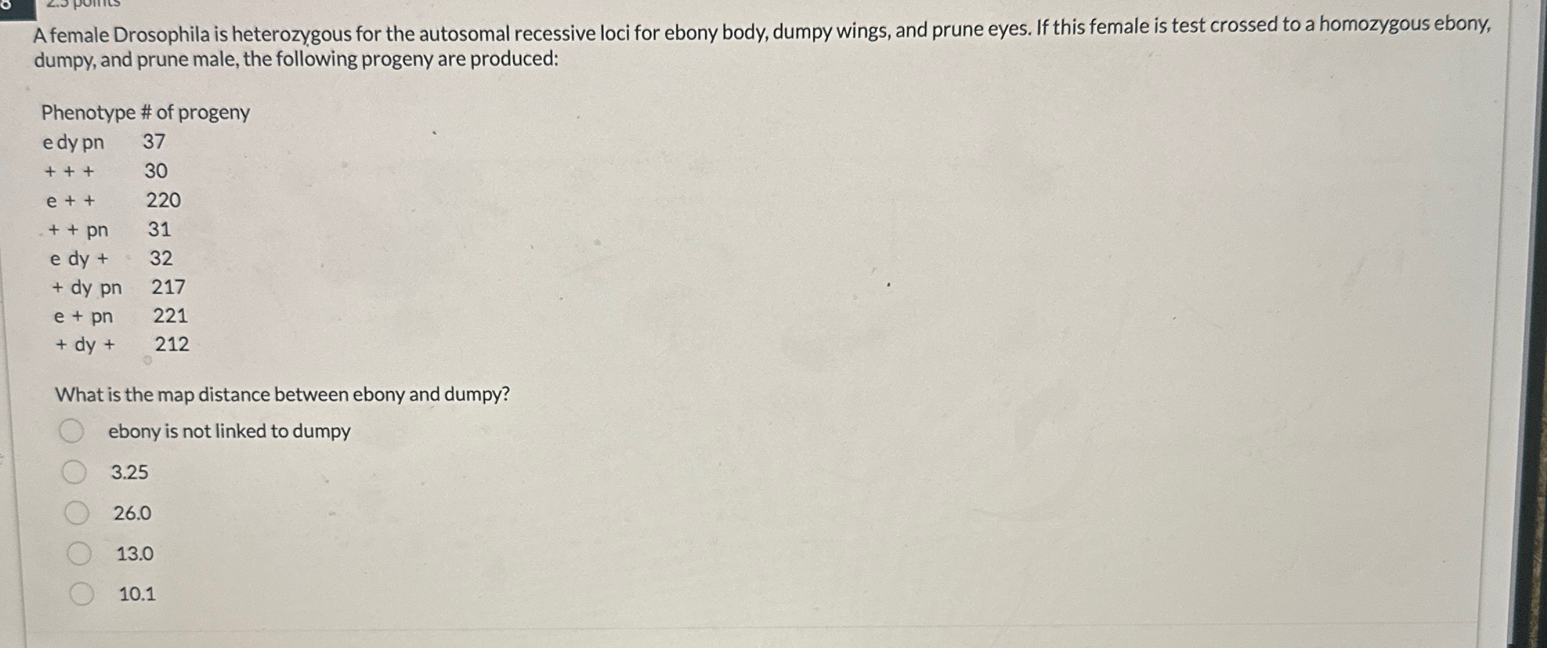 Solved A female Drosophila is heterozygous for the autosomal | Chegg.com
