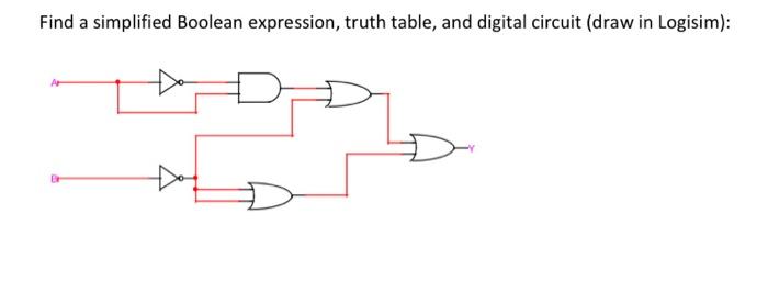 Solved Find a simplified Boolean expression, truth table, | Chegg.com