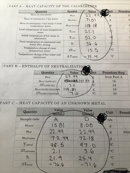 Solved THERMOCHEMISTRY - ENTHALPY OF REACTION AND | Chegg.com