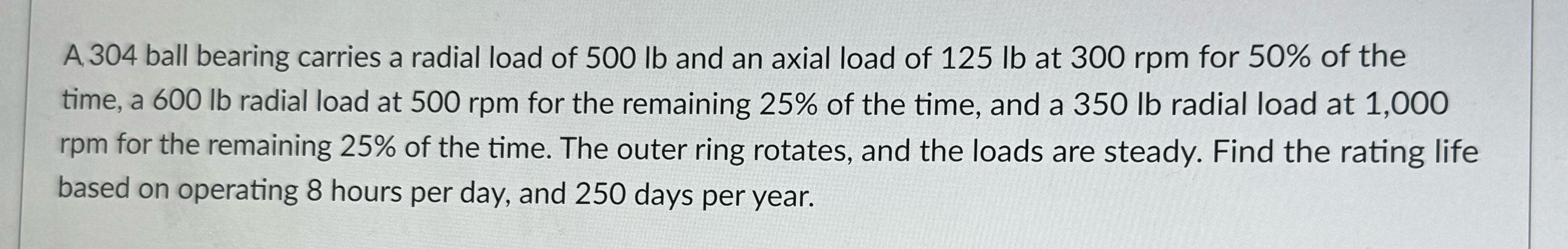 Solved A 304 ﻿ball bearing carries a radial load of 500lb | Chegg.com
