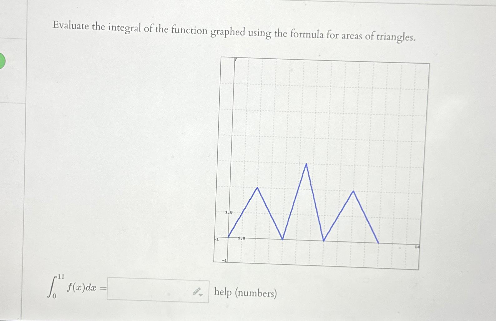 Solved Evaluate the integral of the function graphed using | Chegg.com