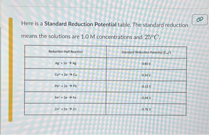 4i) 2. One can use the Standard Reduction Potential | Chegg.com