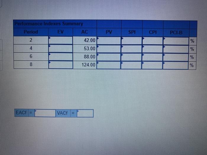 Solved ses Saved Help Save & Exit Check my Given the | Chegg.com