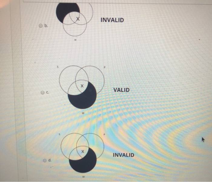 Solved Test for validity using the Venn diagram method: Some | Chegg.com