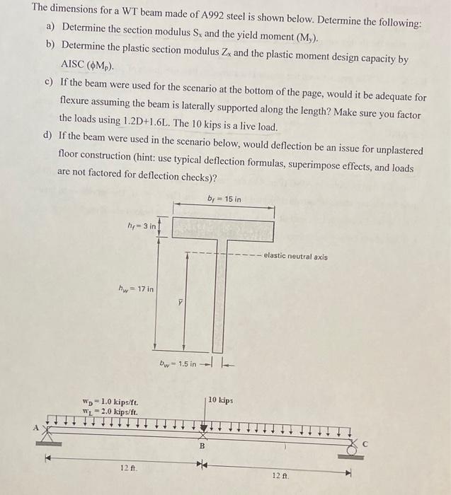 Solved The dimensions for a WT beam made of A992 steel is | Chegg.com