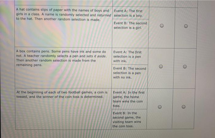 Solved For each experiment, determine whether events A and B | Chegg.com