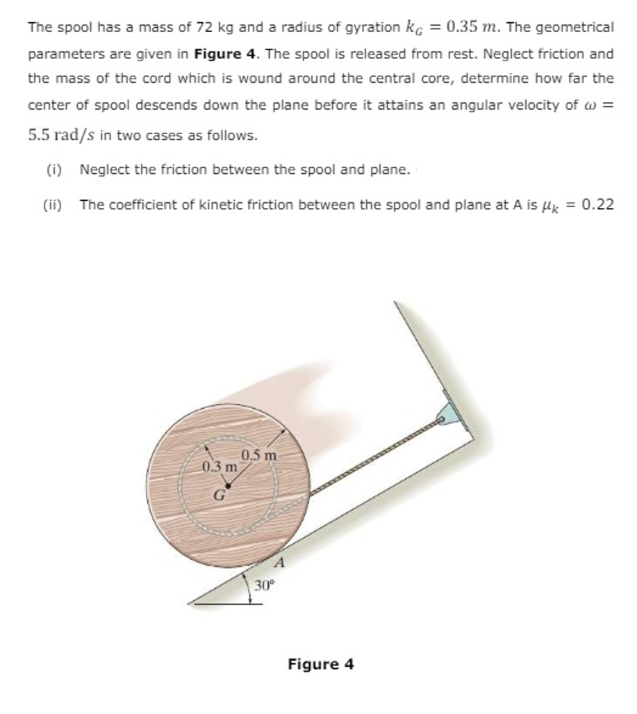Solved The spool has a mass of 72kg ﻿and a radius of | Chegg.com