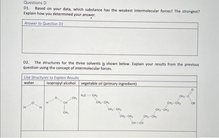 Solved Part D Data Table D Number of Drops of Solvent That | Chegg.com