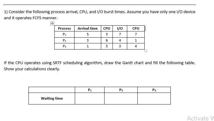 Solved 1) Consider the following process arrival, CPU, and | Chegg.com