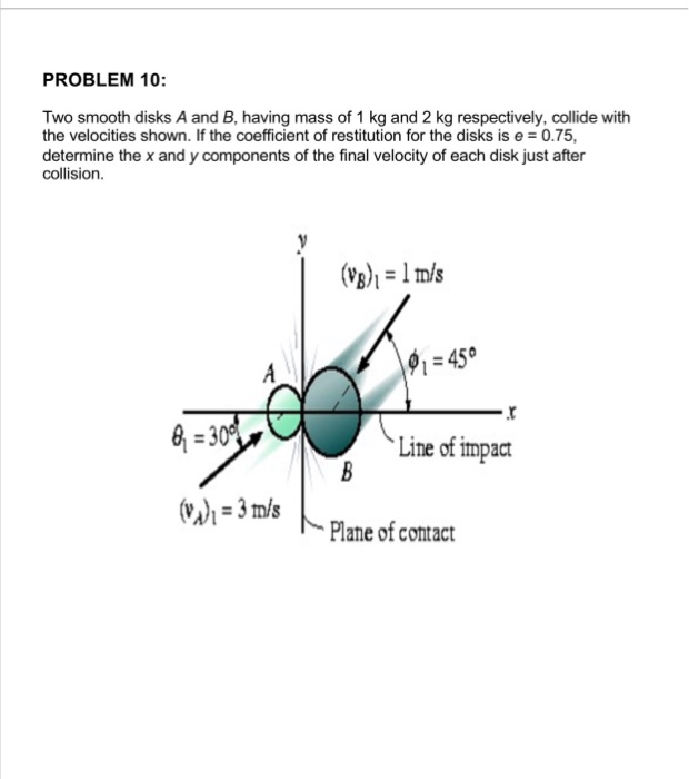 Solved PROBLEM 10: Two smooth disks A and B, having mass of | Chegg.com