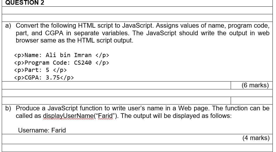Solved EXERCISE 1 2022 QUESTION 1 Convert Table 1 using HTML | Chegg.com