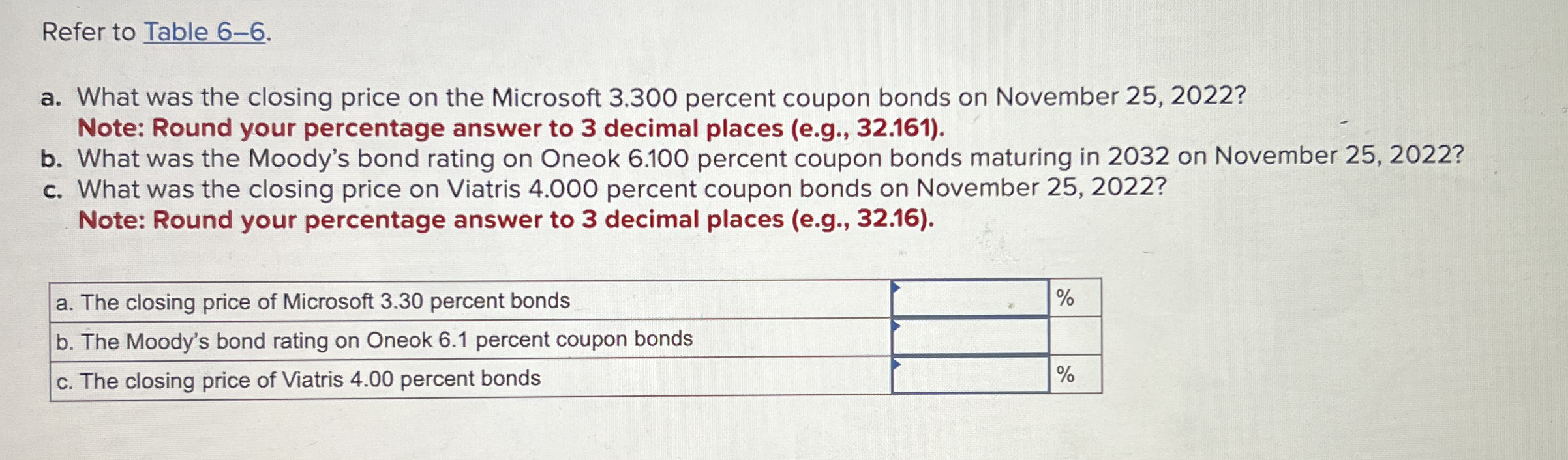 Solved Refer to Table 6-6.a. ﻿What was the closing price on | Chegg.com