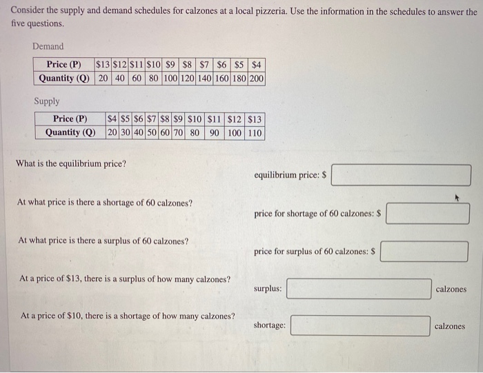 Solved Consider the supply and demand schedules for calzones | Chegg.com