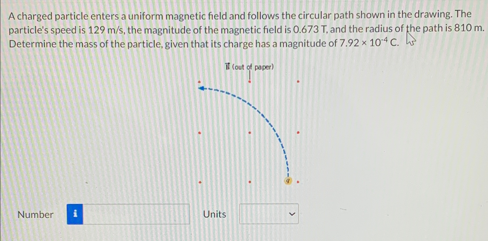 Solved A charged particle enters a uniform magnetic field | Chegg.com
