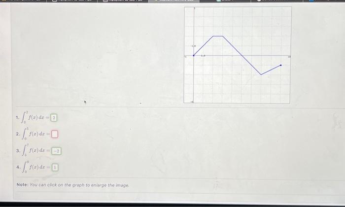 Solved 1. ∫02f(x)dx= 2. ∫03f(x)dx= 3. ∫47f(x)dx= 4. | Chegg.com