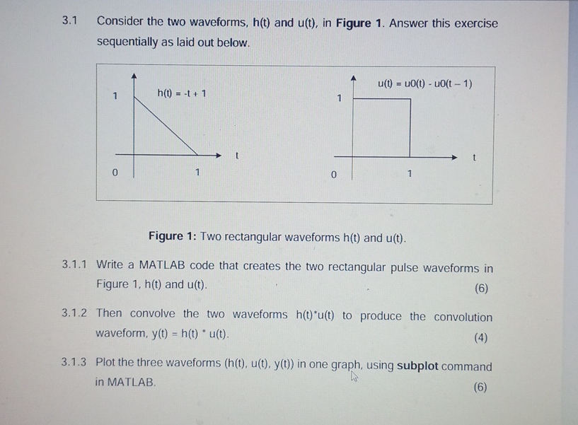 Solved 3.1 ﻿Consider the two waveforms, h(t) ﻿and u(t), ﻿in | Chegg.com