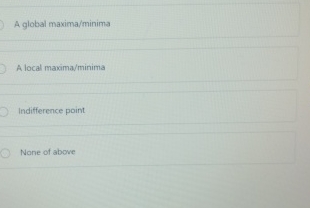 Solved A global maxima/minimaA local | Chegg.com