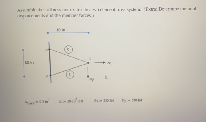 Solved Assemble the stiffness matrix for this two element | Chegg.com