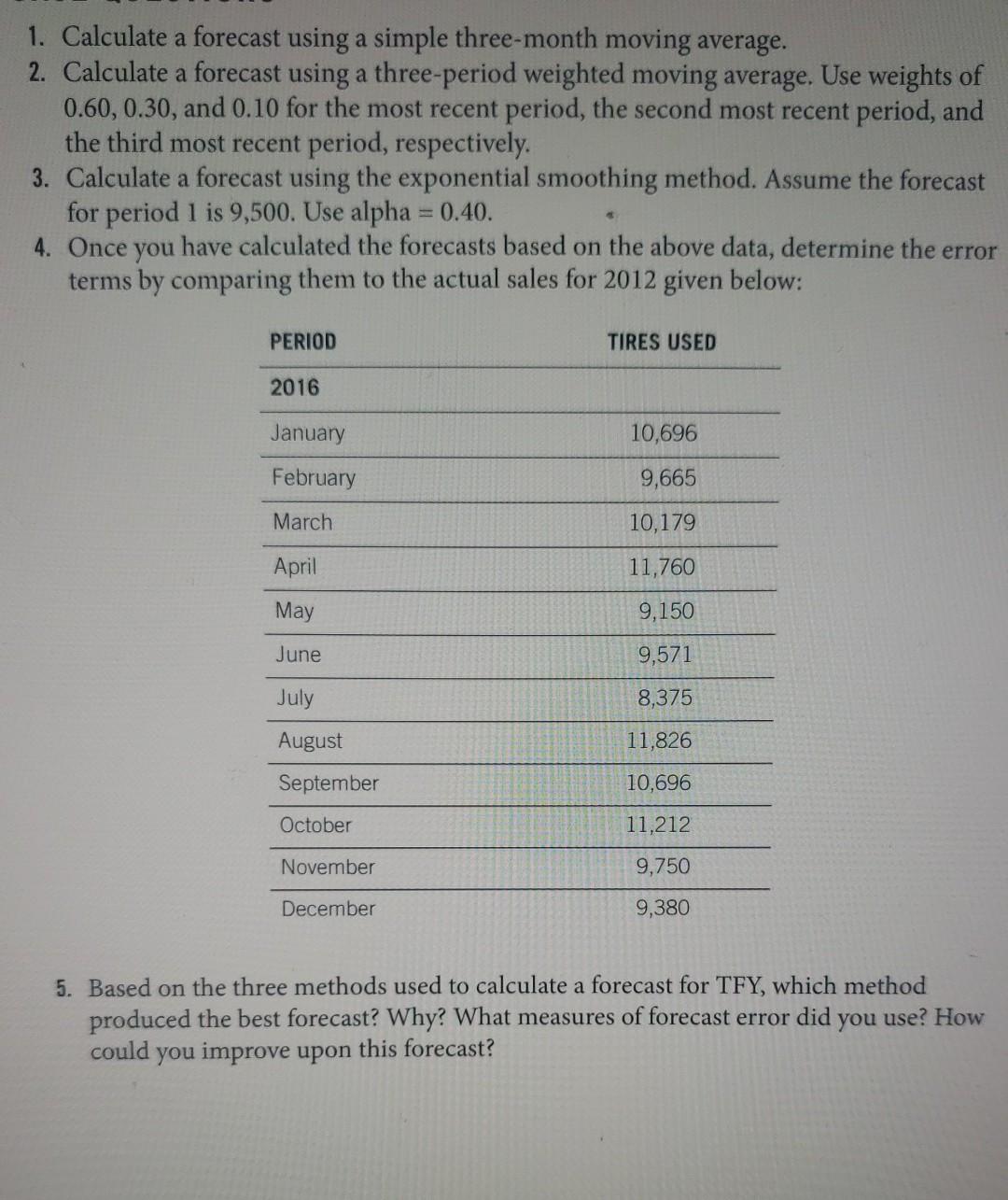 Solved 1. Calculate a forecast using a simple three-month | Chegg.com