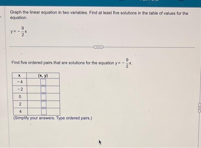 Solved Graph The Linear Equation In Two Variables Find At