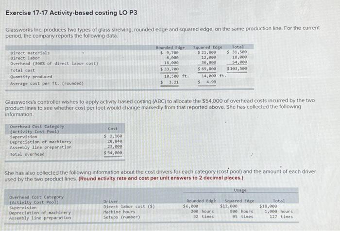 Solved Exercise 17-17 Activity-based costing LO P3 | Chegg.com
