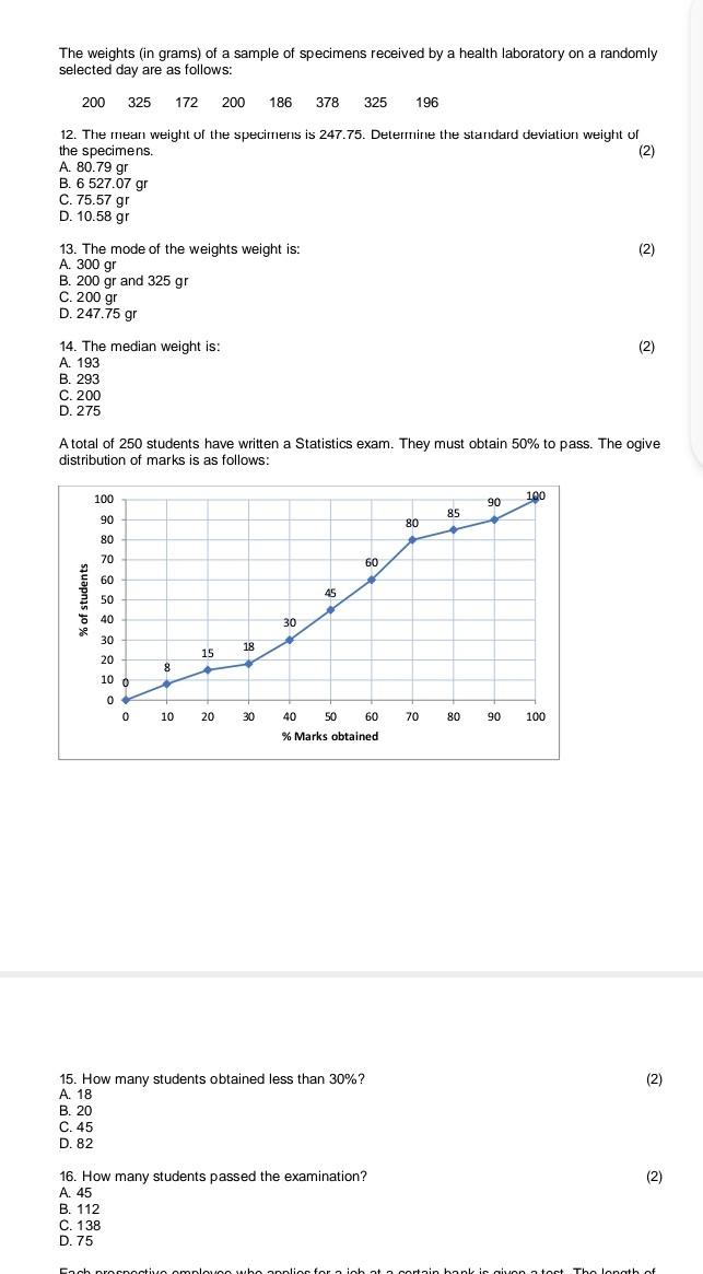 Solved The weights (in grams) of a sample of specimens | Chegg.com