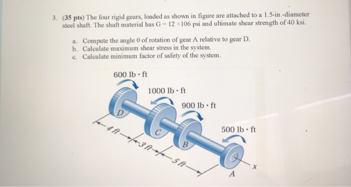 Solved 3. (35 pts) The four rigid gears, loaded as shown in | Chegg.com