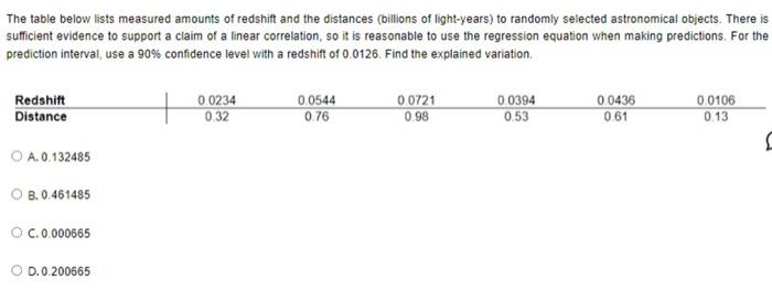 Solved The table below lists measured amounts of redshift | Chegg.com