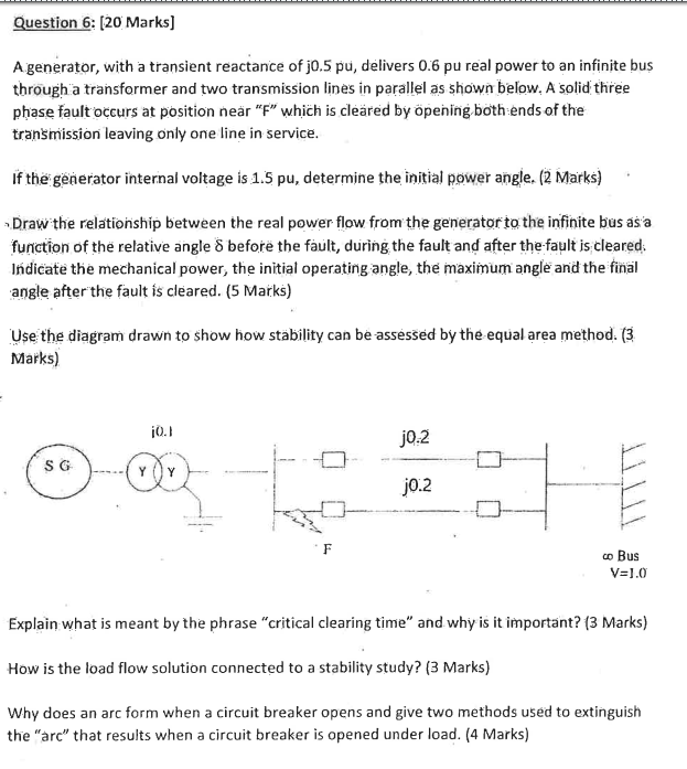 Solved Question 6: [20 ﻿Marks]Agenerator, with a transient | Chegg.com