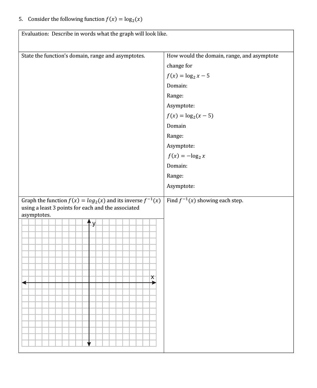 Solved 5. Consider the following function f(x) = log2 (x) | Chegg.com