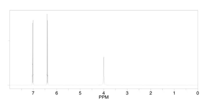 Solved interpret which molecule this isH is 2,2,2 | Chegg.com