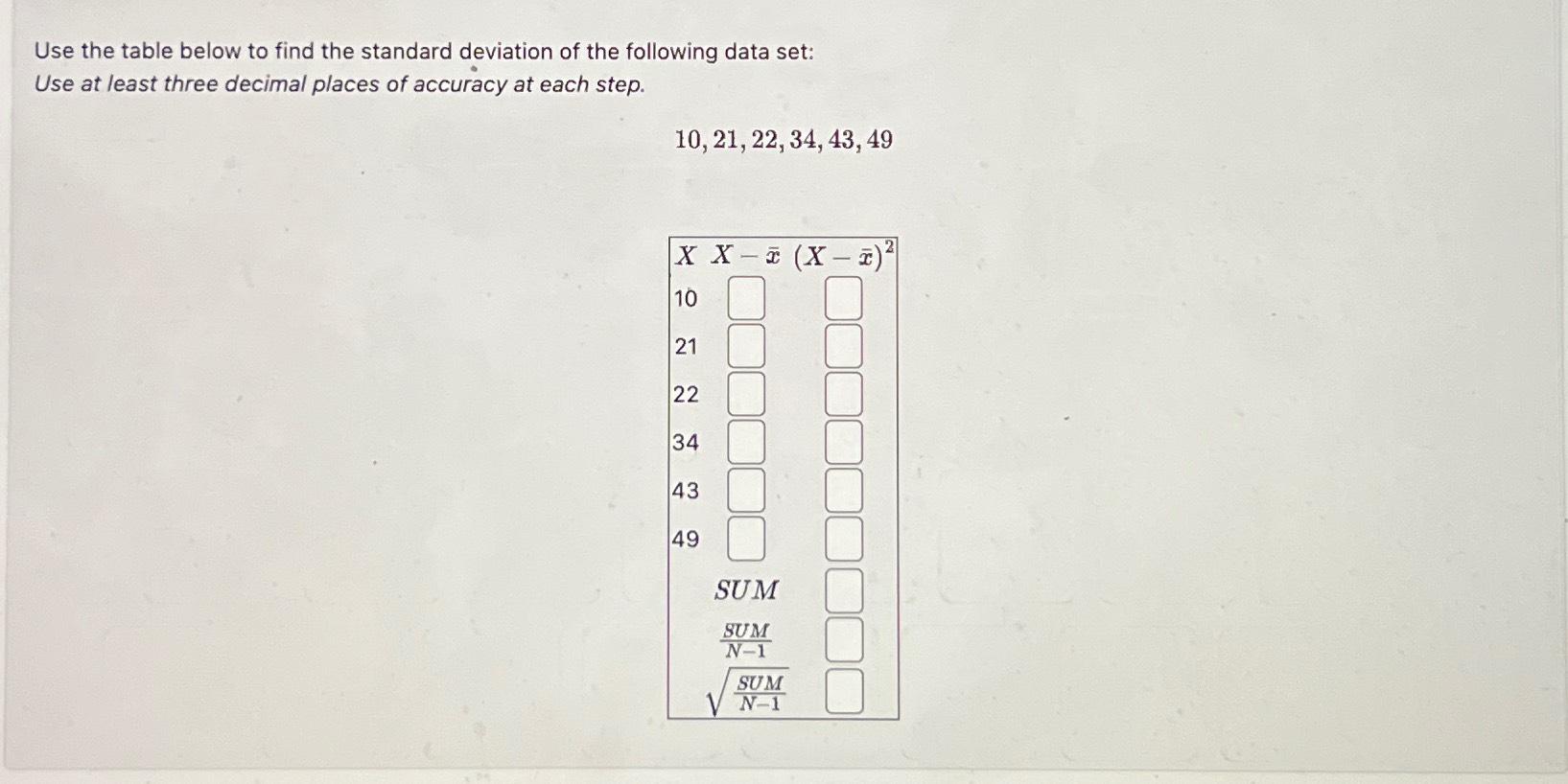Solved Use the table below to find the standard deviation of | Chegg.com