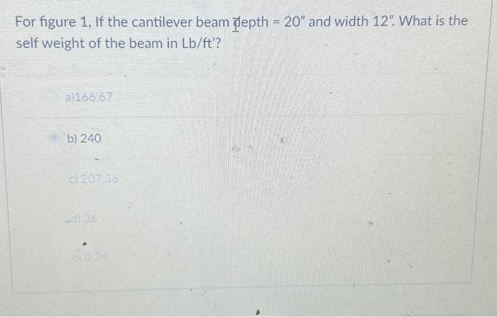 Solved For the cantilever beam shown on the figure 1 . What | Chegg.com