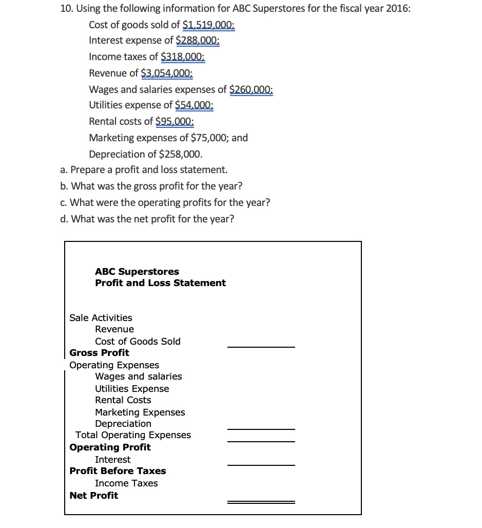 Solved Using the following information, create a profit and | Chegg.com