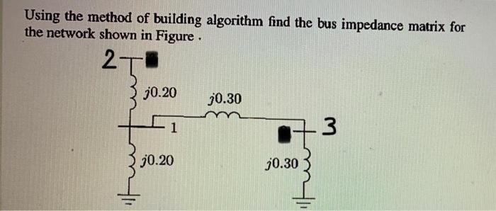 Solved Using the method of building algorithm find the bus | Chegg.com