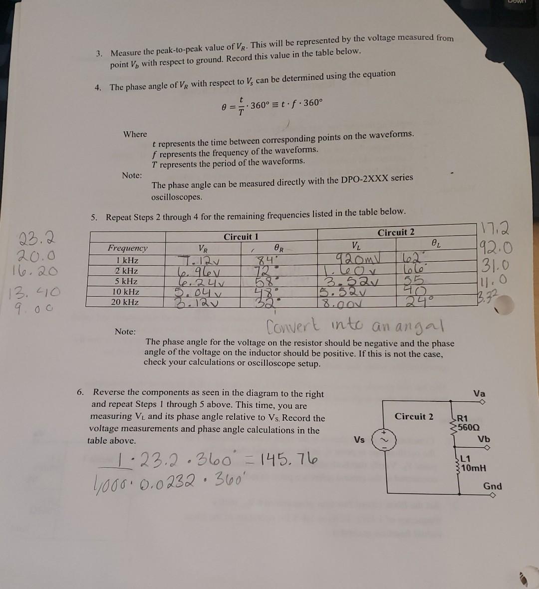 Solved 7. Use the results from the table above to sketch the | Chegg.com