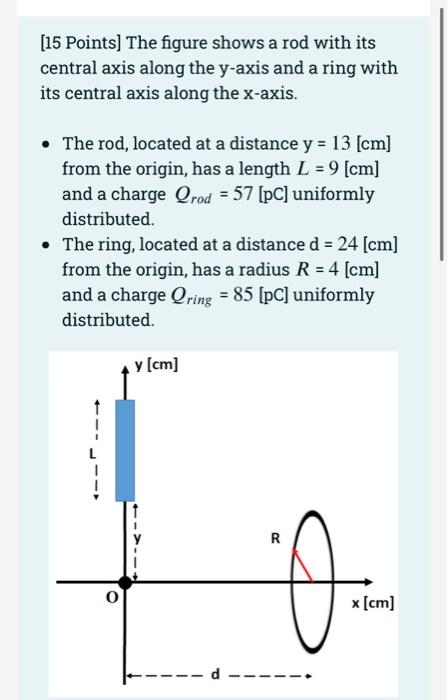 Solved [15 Points] The figure shows a rod with its central | Chegg.com