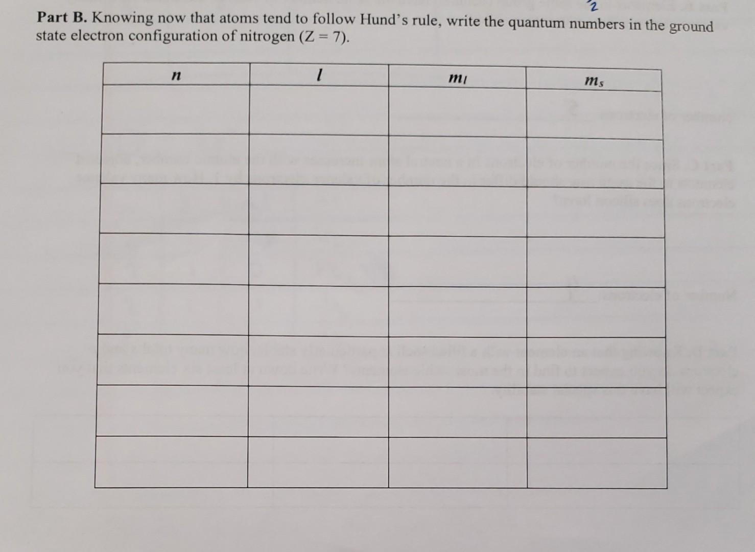 Solved Part B. Knowing now that atoms tend to follow Hund's | Chegg.com