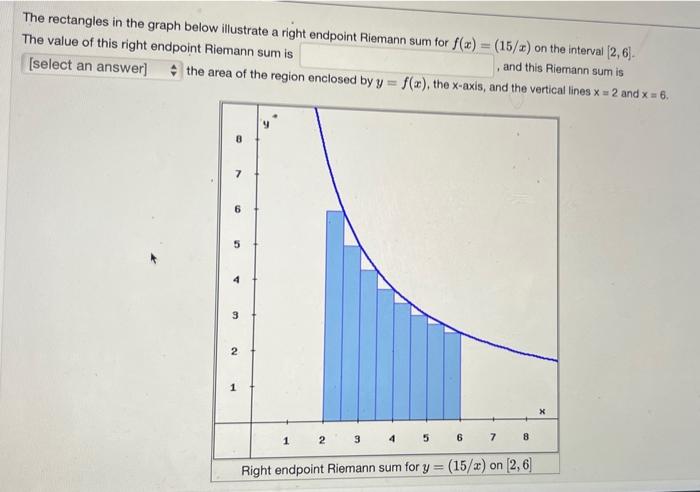 Solved The rectangles in the graph below illustrate a left | Chegg.com