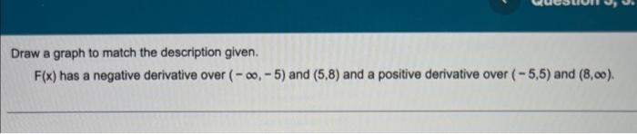 Solved Draw a graph to match the description given. F(x) has | Chegg.com