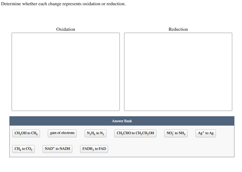 Determine whether each change represents oxidation or | Chegg.com
