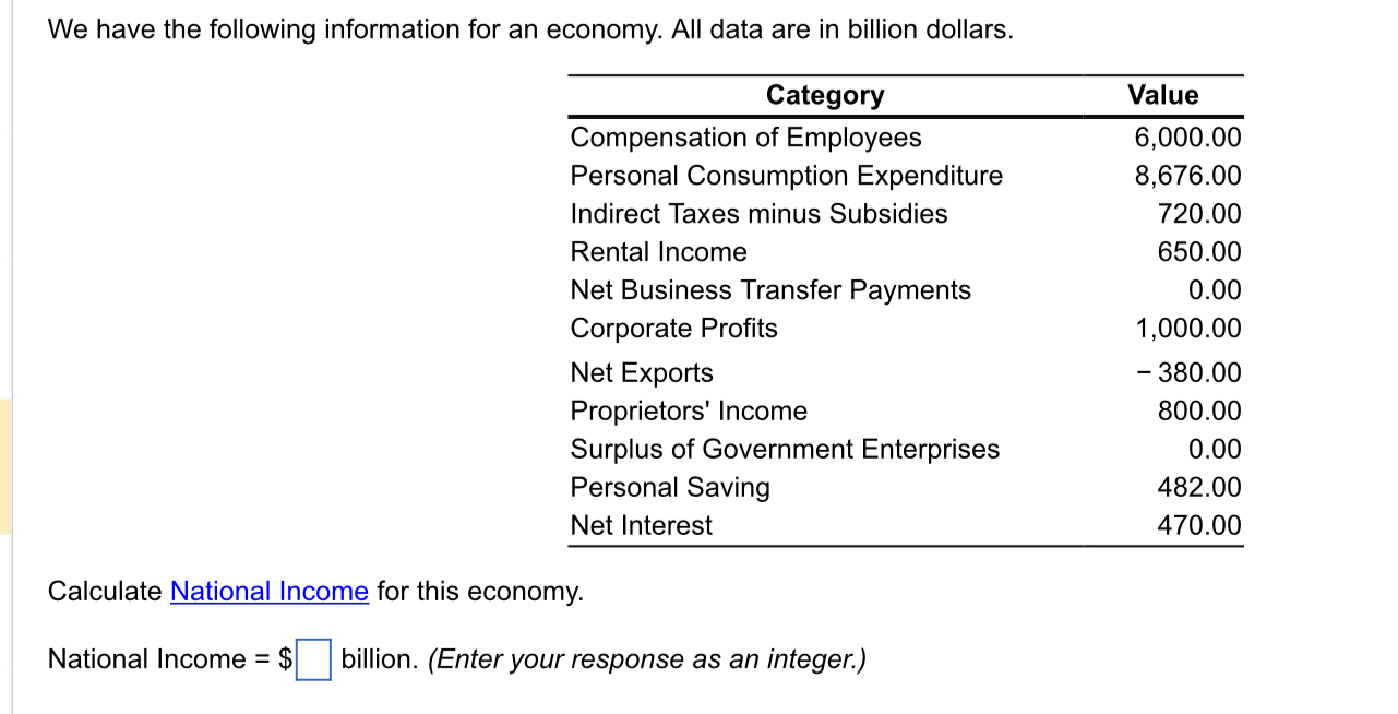 Solved We have the following information for an economy. All | Chegg.com